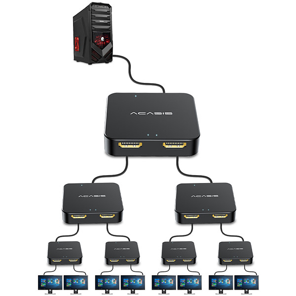 US$ 4.61 - Acasis for HDMI Splitter 4K HD Video Switch Switcher 1X2 ...