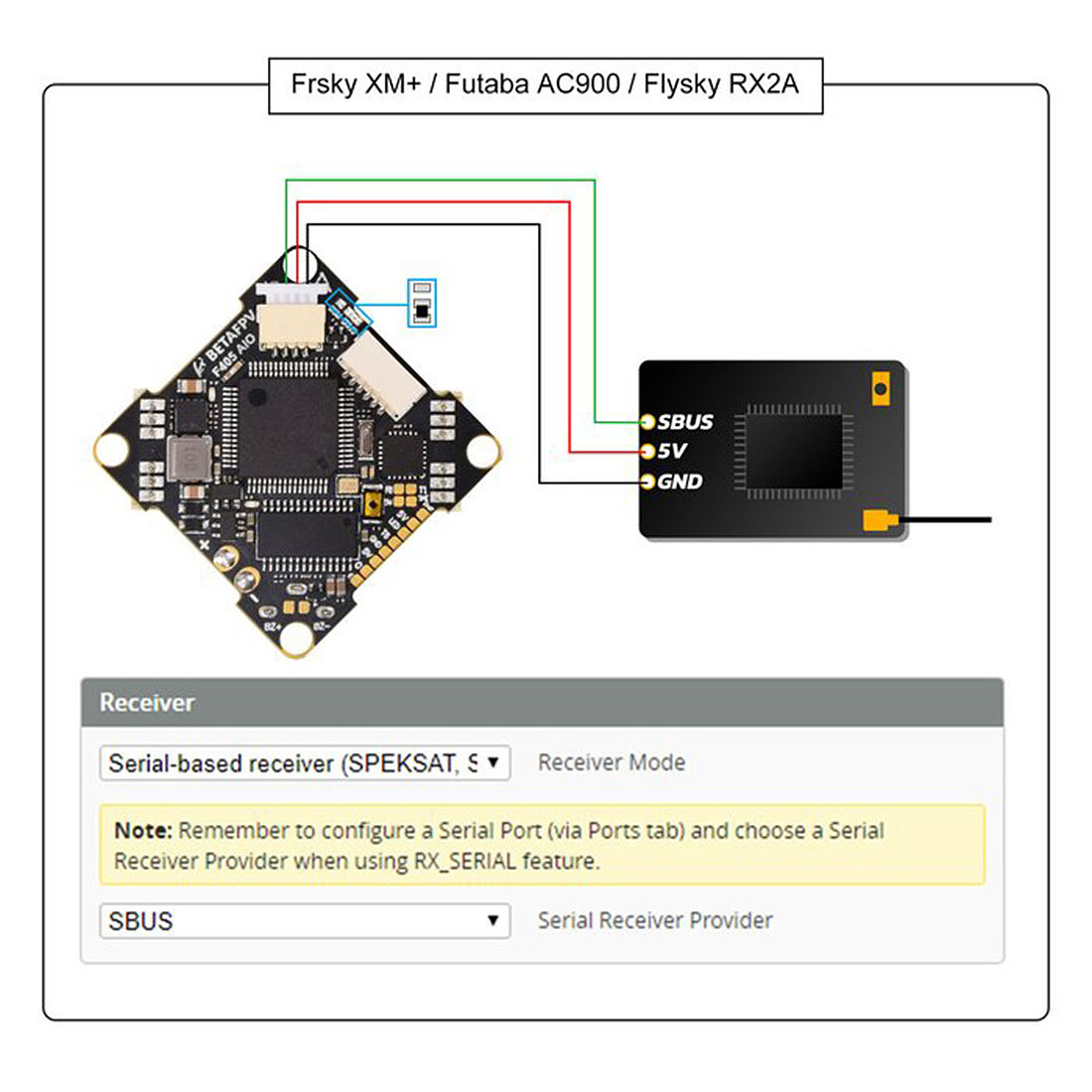 US$ 58.28 - BETAFPV F405 2-4S AIO Brushless Flight Controller 12A&20A ...