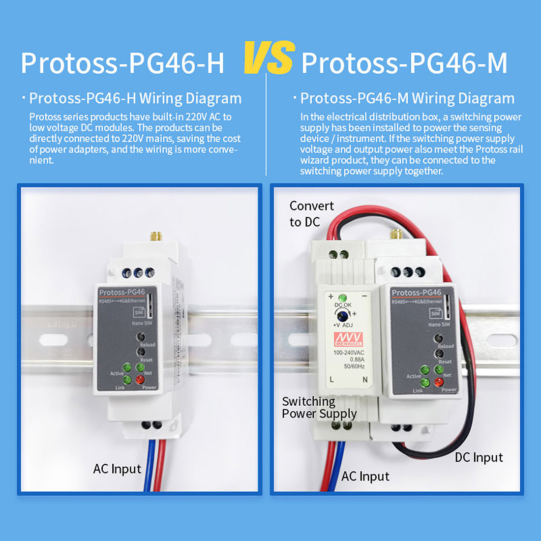 Protoss Pg46 Rs485 To 4gethernet Serial Server Rail Mounting Dtu 9~50v