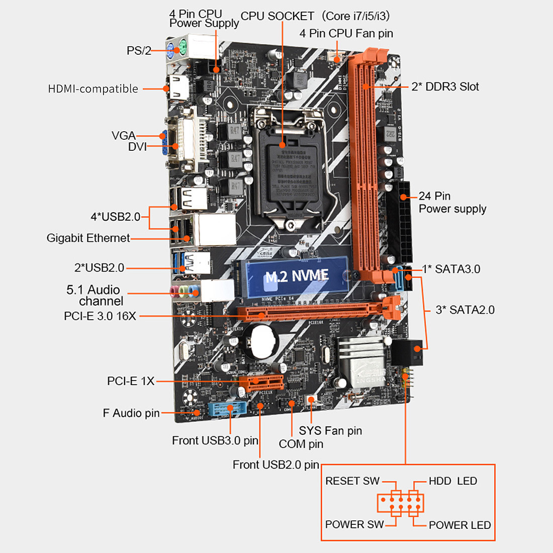 JINGSHA B75-G Motherboard Computer Desktop Small Board for LGA 1155CPU ...