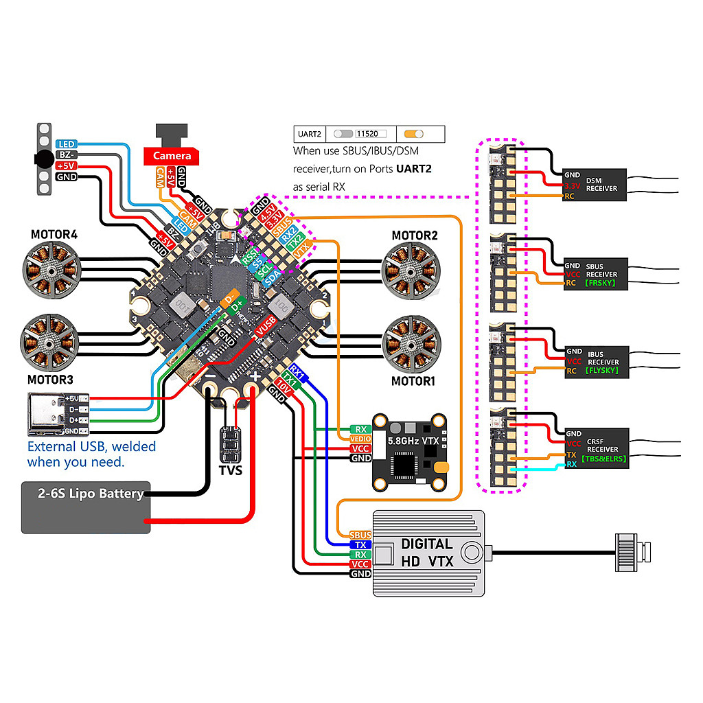 JHEMCU GHF411AIO-BMI F4 2-6S AIO Brushless Flight Control For 40A ...