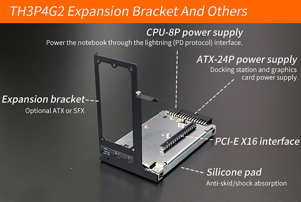 TH3P4 Mini GPU Dock Graphics Card Extension Dock External Graphics ...